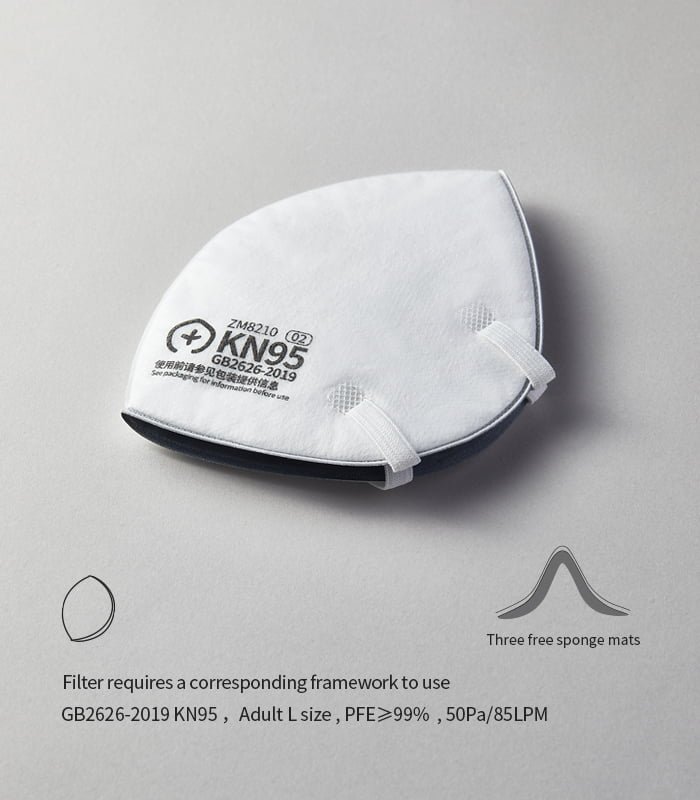 ZM8210F filter adult L size KN95 - Protective Masks